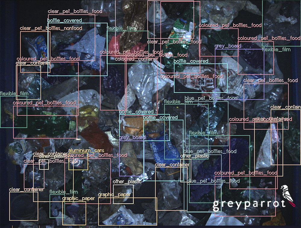 Greyparrot's AI/NIR Waste Recognition System receives UKRI funding